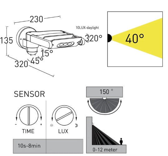 Mini LED Spot Wall Motion Sensor Light (Two Heads) (1490MIN6144 ...